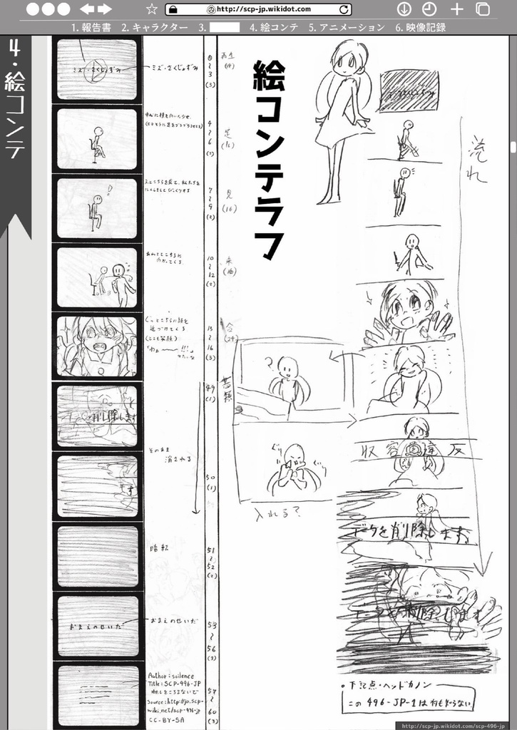 SCP-496-JP アニメーション設定資料集 - プリプリで新鮮なショップ - BOOTH