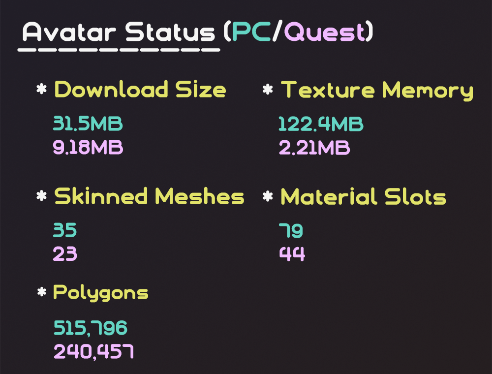 -Lucy- │PC + Quest + Middle │ SPS │ FaceTracking 💕 - ×͜× Anubisss ×͜× - BOOTH