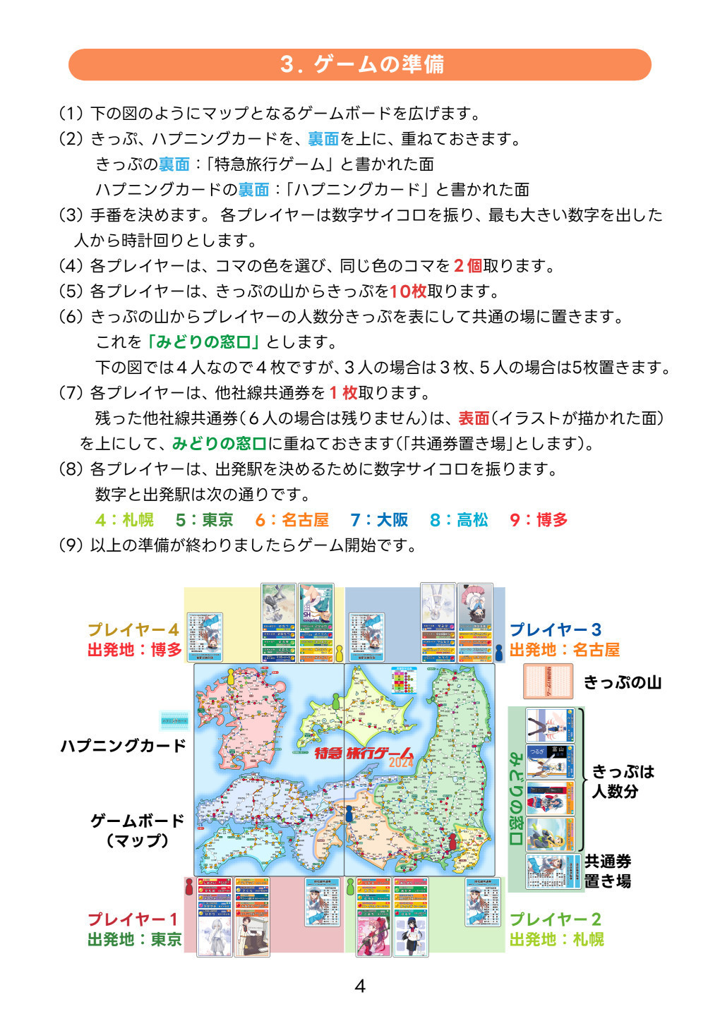 特急旅行ゲーム2024 - rolling-tourist - BOOTH