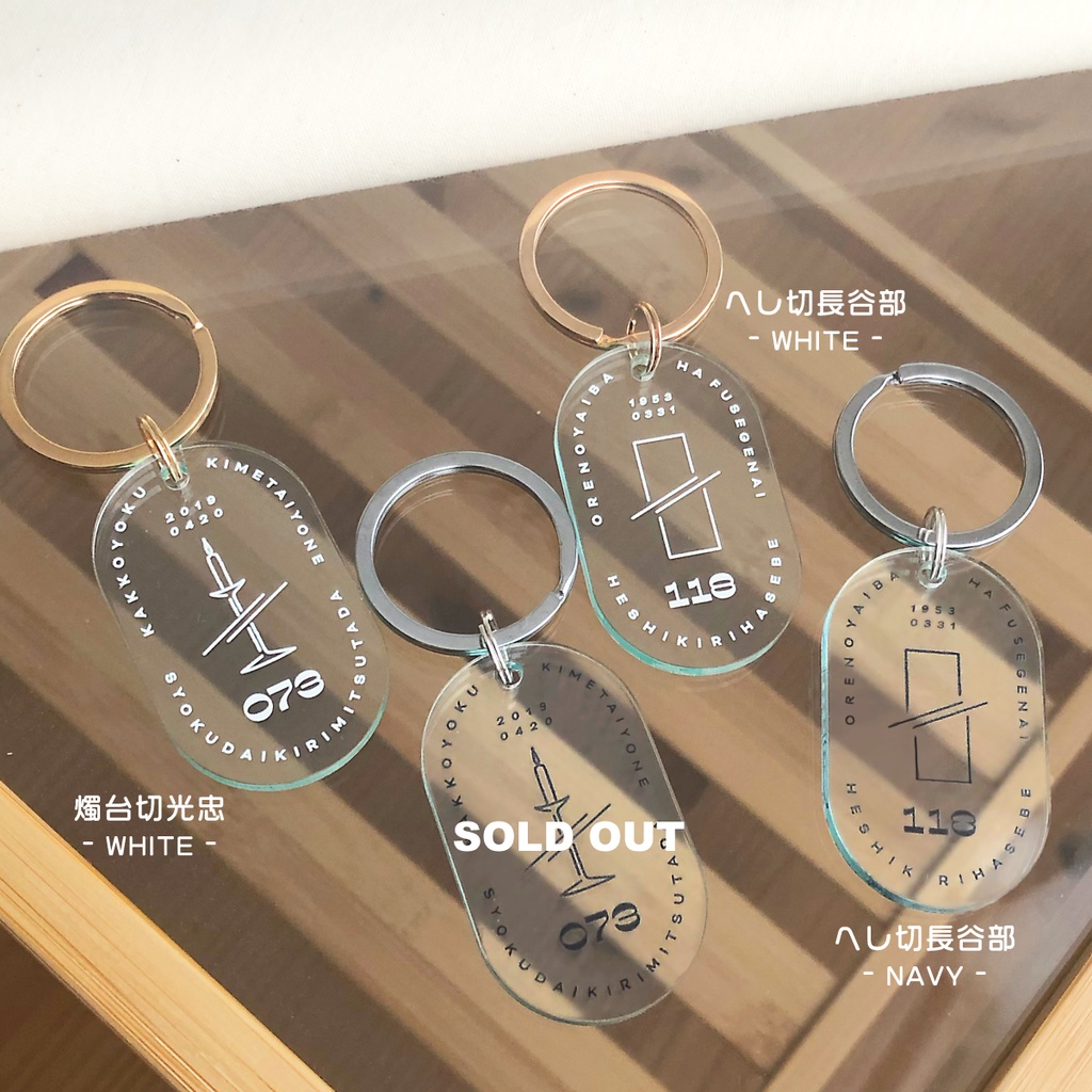 タグ風アクリルキーホルダー - OMUSUBI - BOOTH