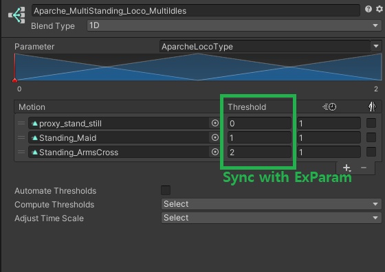 【無料/VRC】Multiple Locomotion Layer - Aparche Laboratory - BOOTH