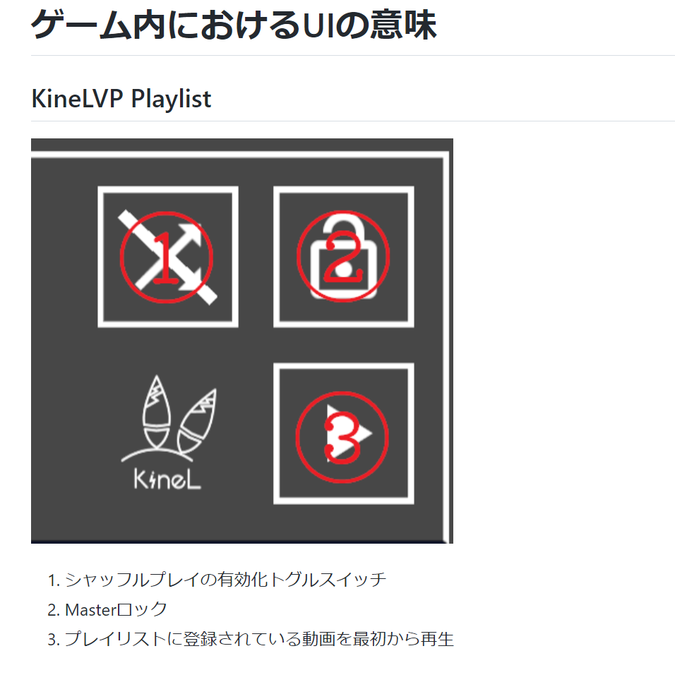 [VRChat] KineL式(りら式)VideoPlayer - にりらぼ(KineL) - BOOTH
