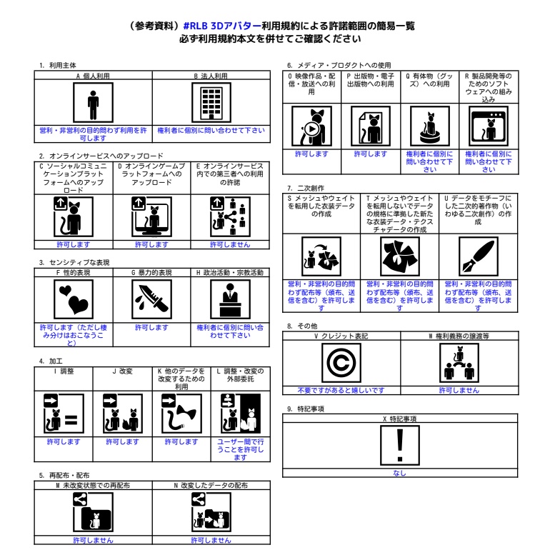 れいる - REYL／オリジナル3Dモデル #REYL3D - #RLB - BOOTH