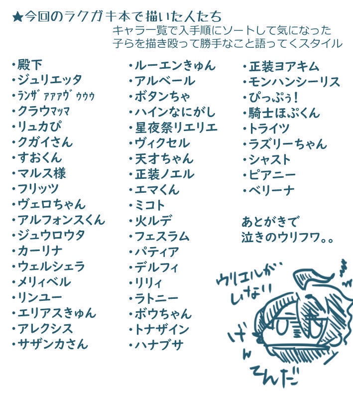 さんきぅどらがりrkgk本 - 茶色い棚 - BOOTH