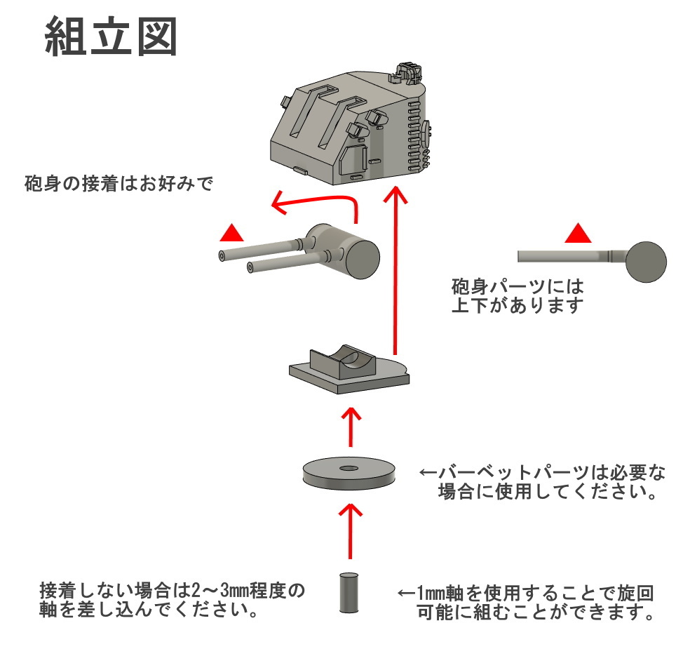 1/700 5インチ連装砲塔 Mk28 Type-Ⅰ (BB,CL汎用) 10基セット - 夢見の森エースポート - BOOTH