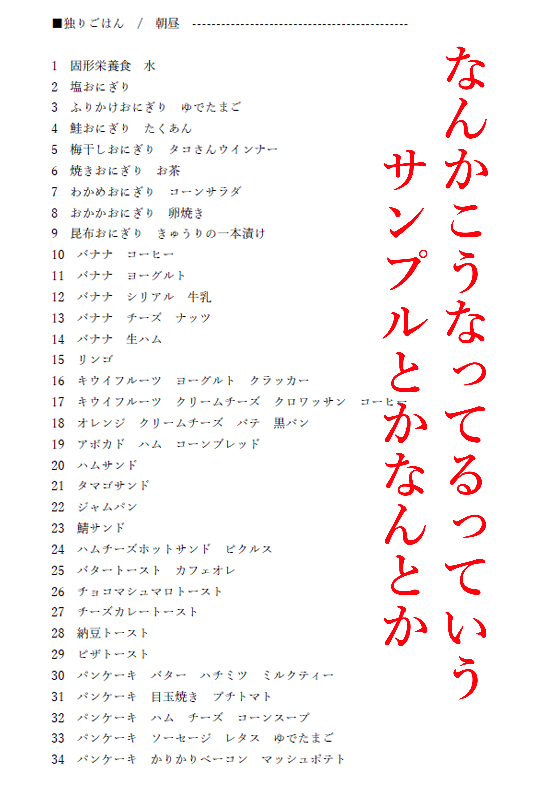 こちゃ式1D100ごはん表 - こちゃこちゃ物産店 - BOOTH