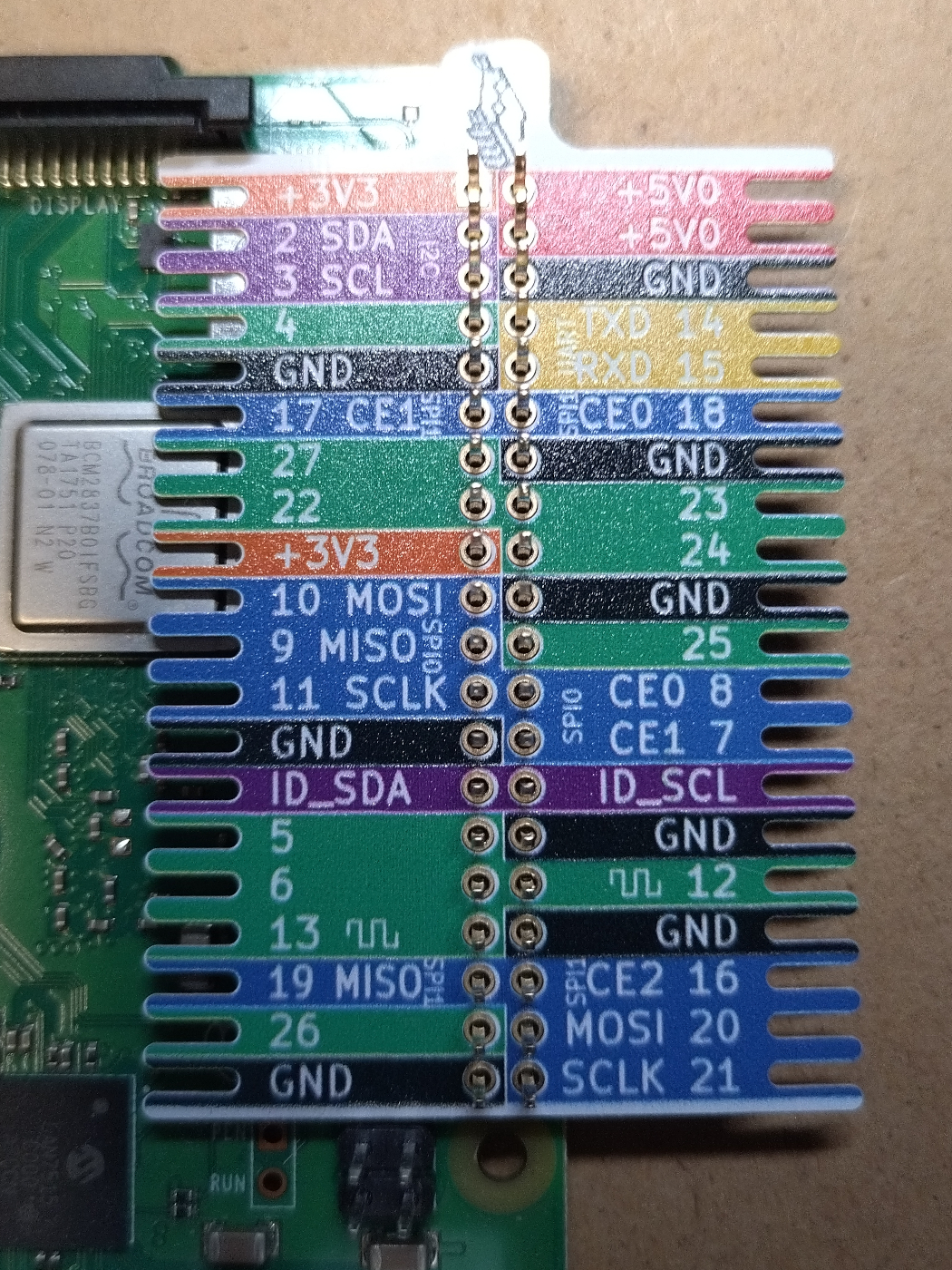 Raspberry Pi GPIO ruler - 試作品倉庫 - BOOTH