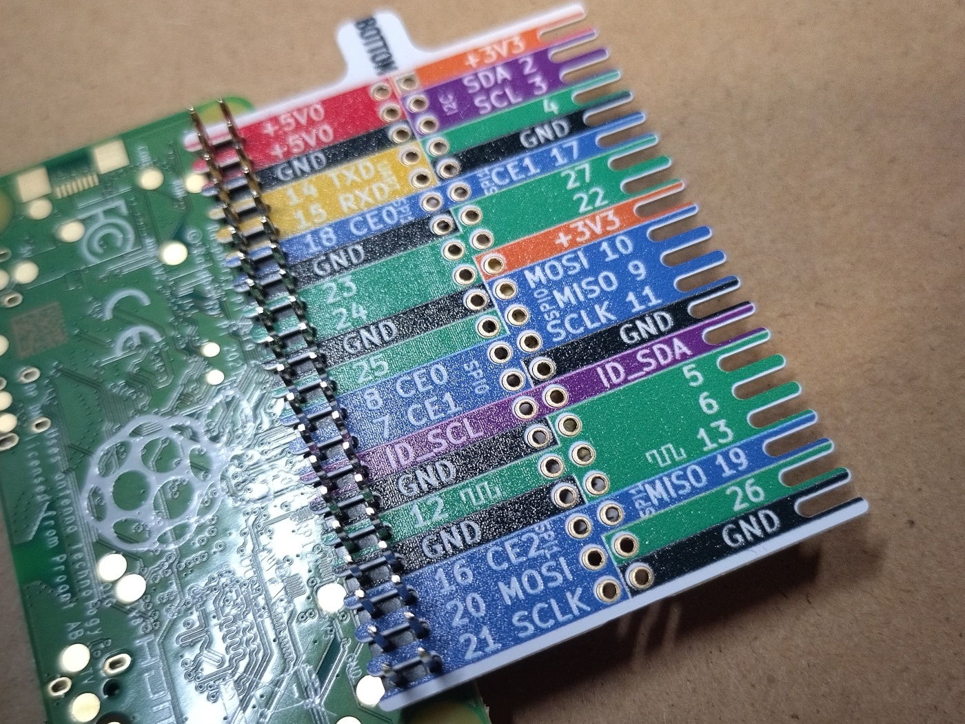 Raspberry Pi GPIO ruler - 試作品倉庫 - BOOTH