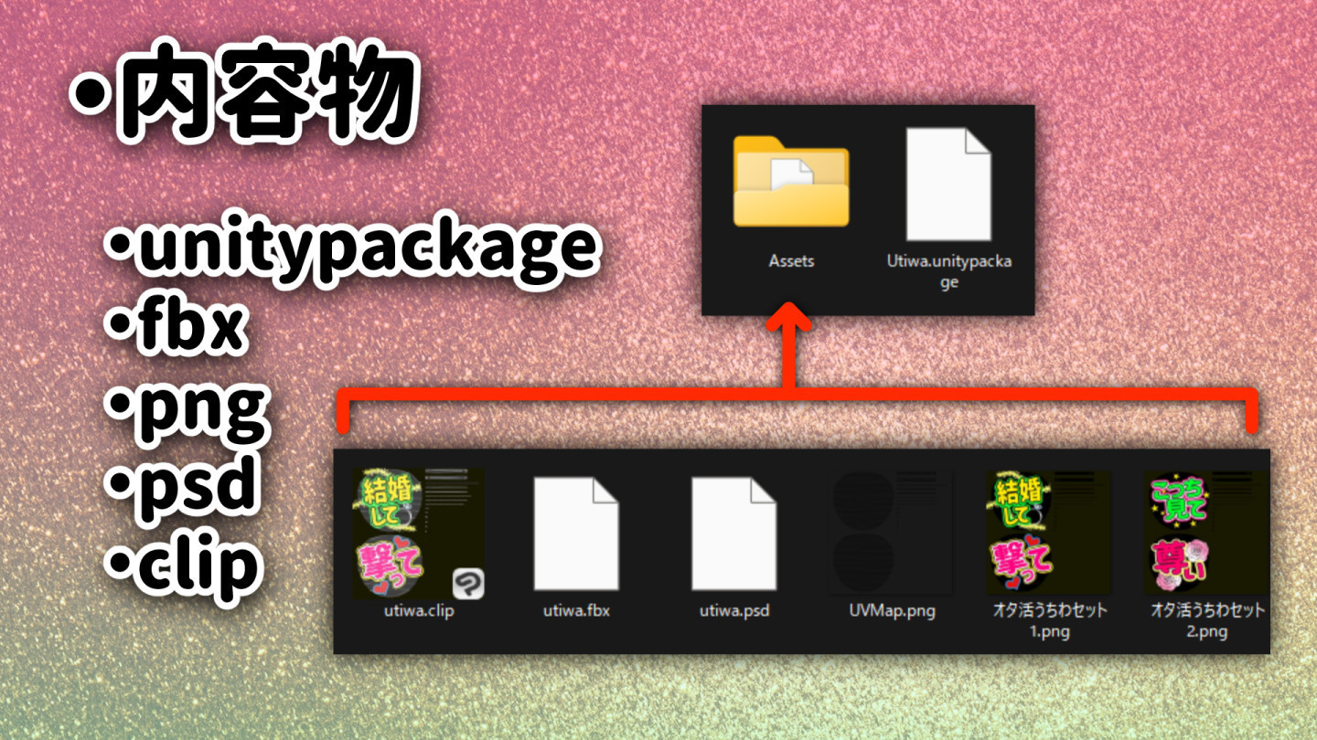 (サポート終了・後継商品あり)[3Dモデル]オタ活うちわセット - akiRAM - BOOTH