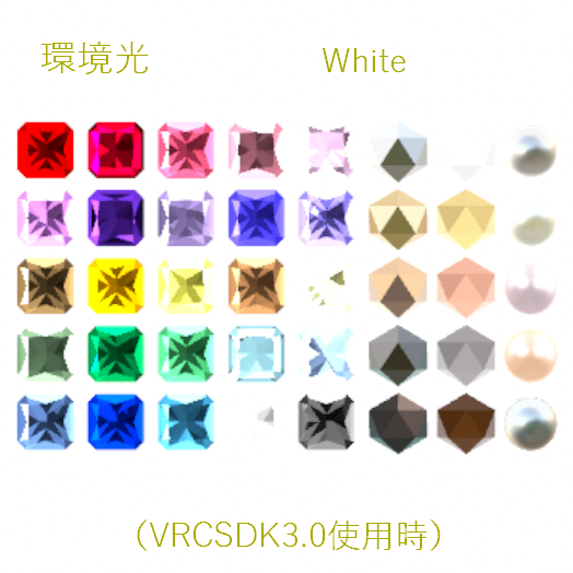 【VRchat想定】マテリアル40種セット 宝石・貴金属・パール Unity用 - LOVE＆JEWEL -VRジュエリーのお店- - BOOTH