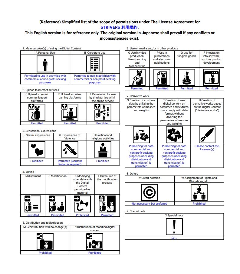 D_RED04 - Strivers - BOOTH