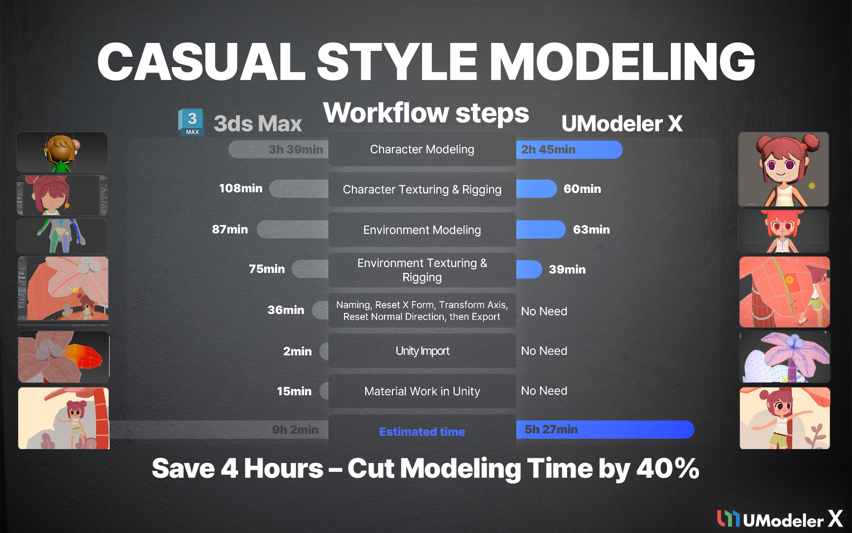 UModeler X Pro - UModeler - BOOTH