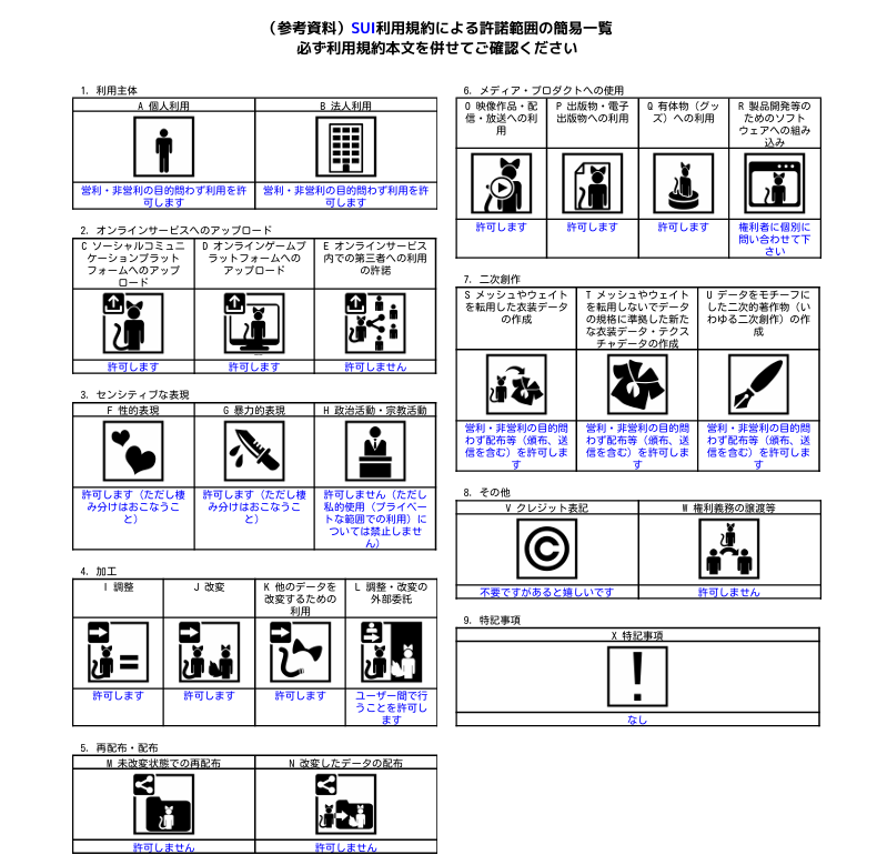 【オリジナル3Dモデル】-Sui- - のるじゃ - BOOTH