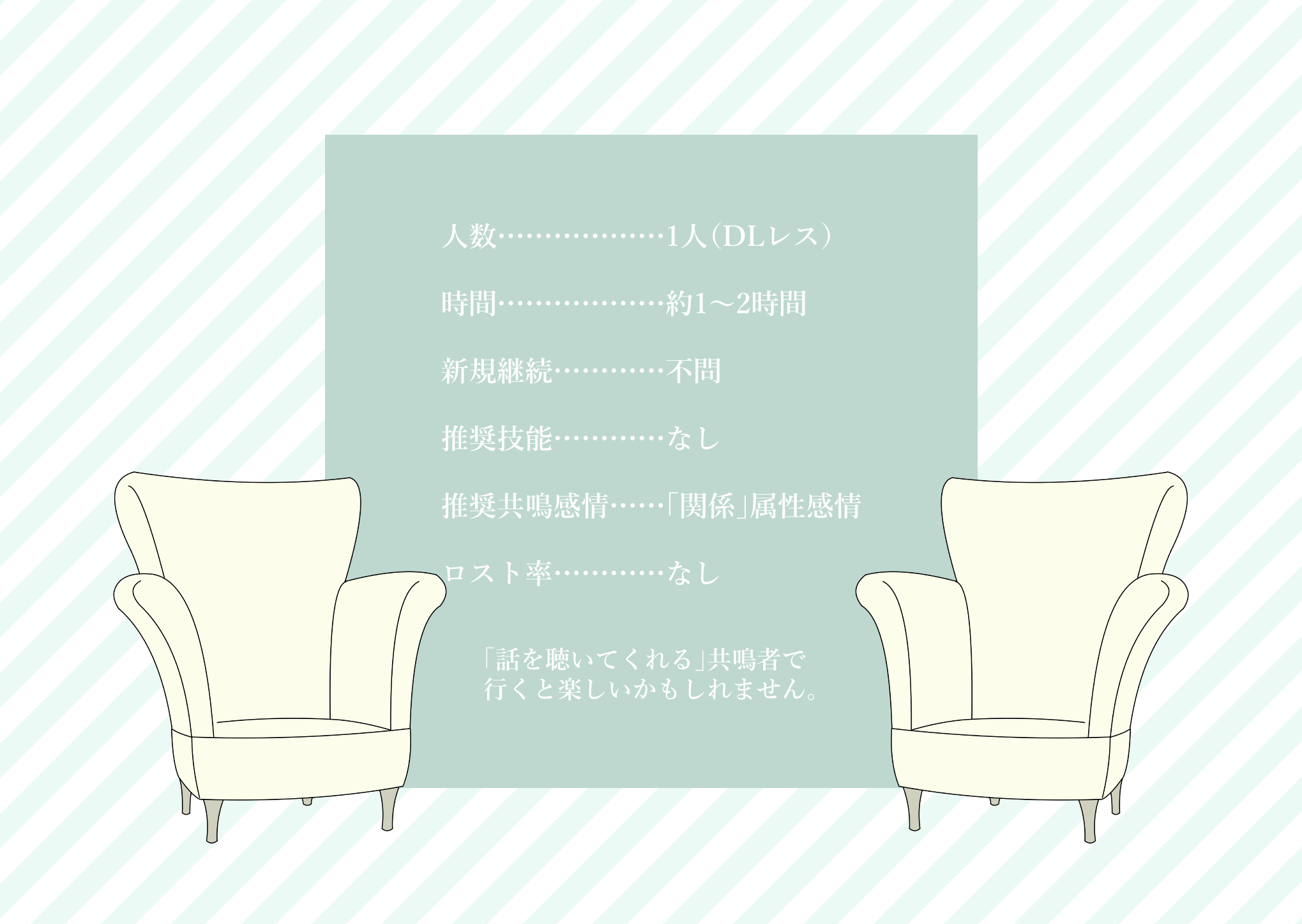 エモクロアTRPG「CALL」【ルームzip/PDF】 - siika-u63 - BOOTH