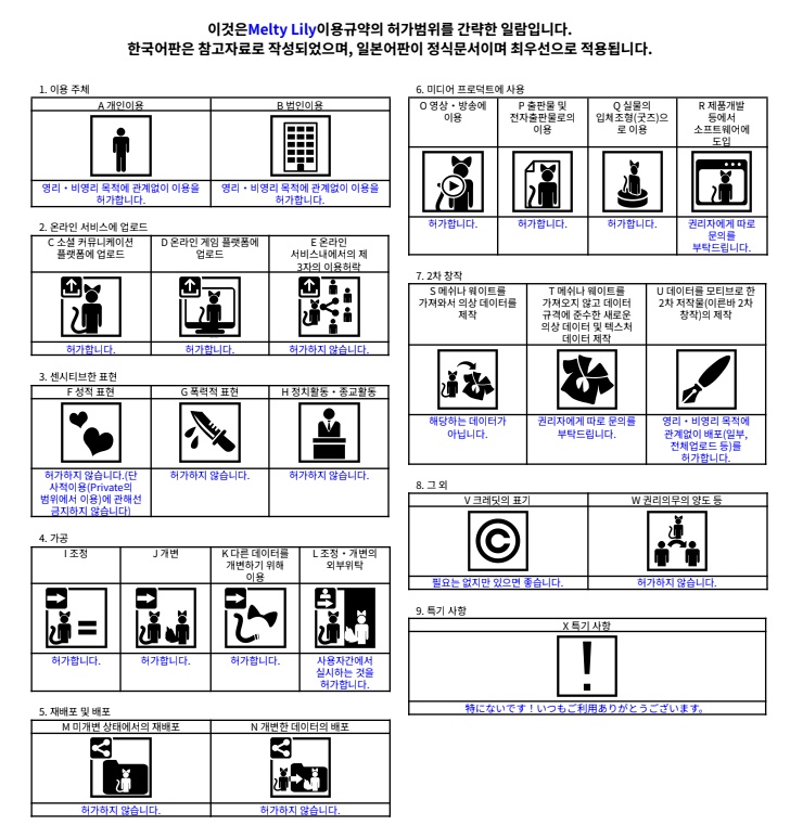 Melty Lily利用規約 - Melty Lily - BOOTH