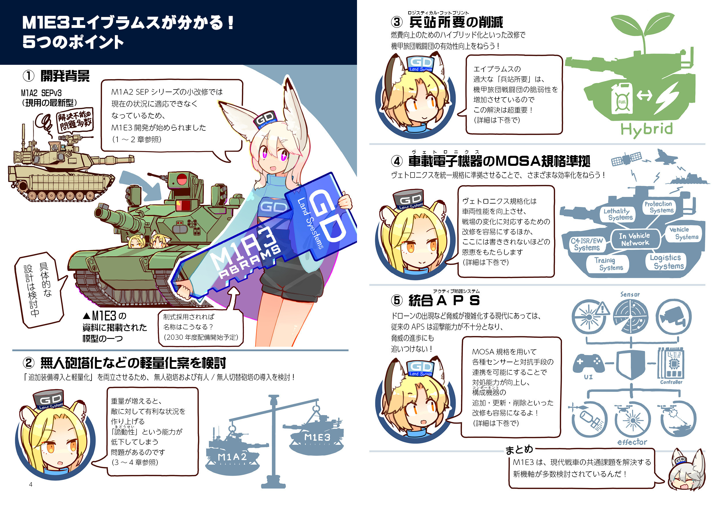 M1E3エイブラムス 上巻 - pk510 - BOOTH