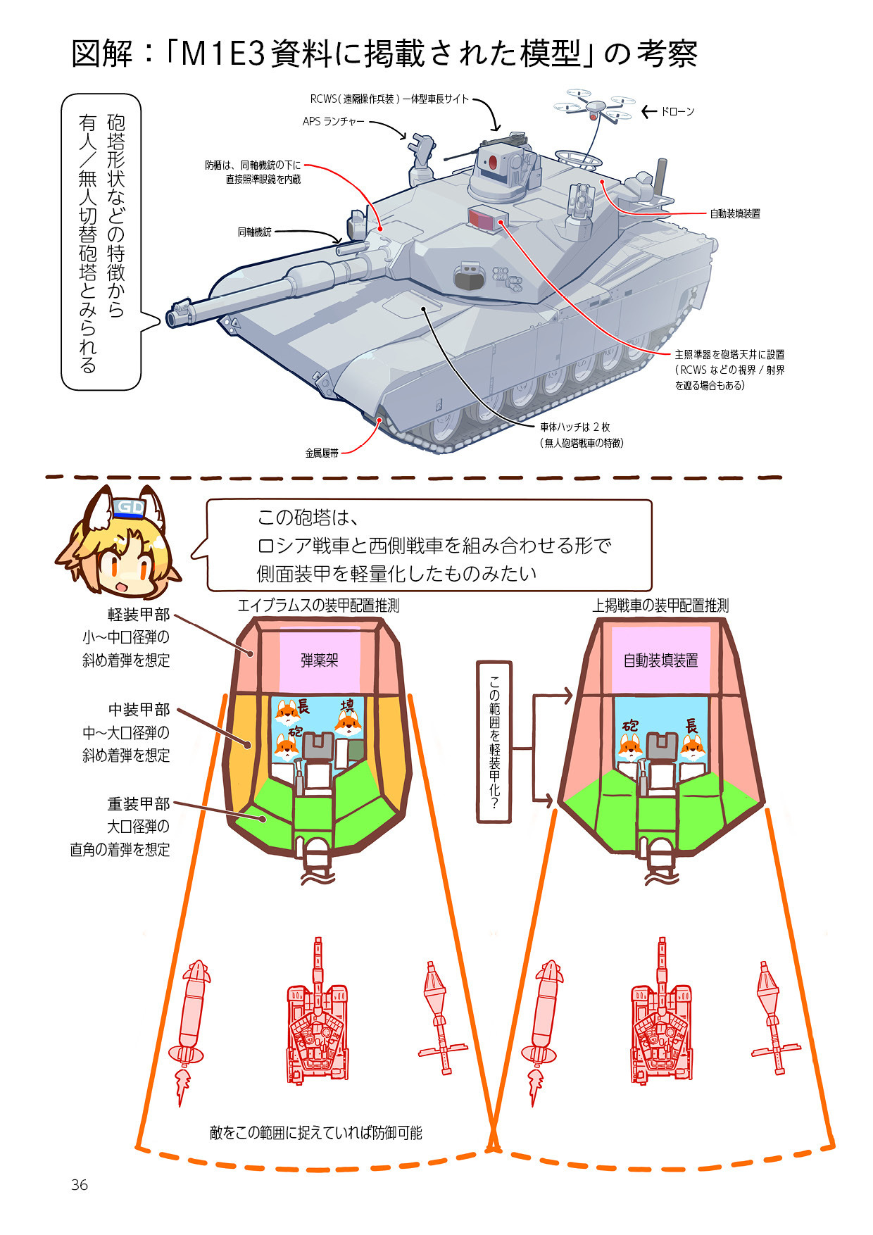 M1E3エイブラムス 上巻 - pk510 - BOOTH
