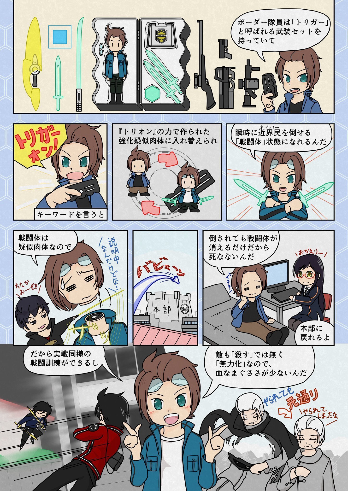 WORLD TLIGGER Tactical alliance Un Official TRPG Rule book - Valeria ...