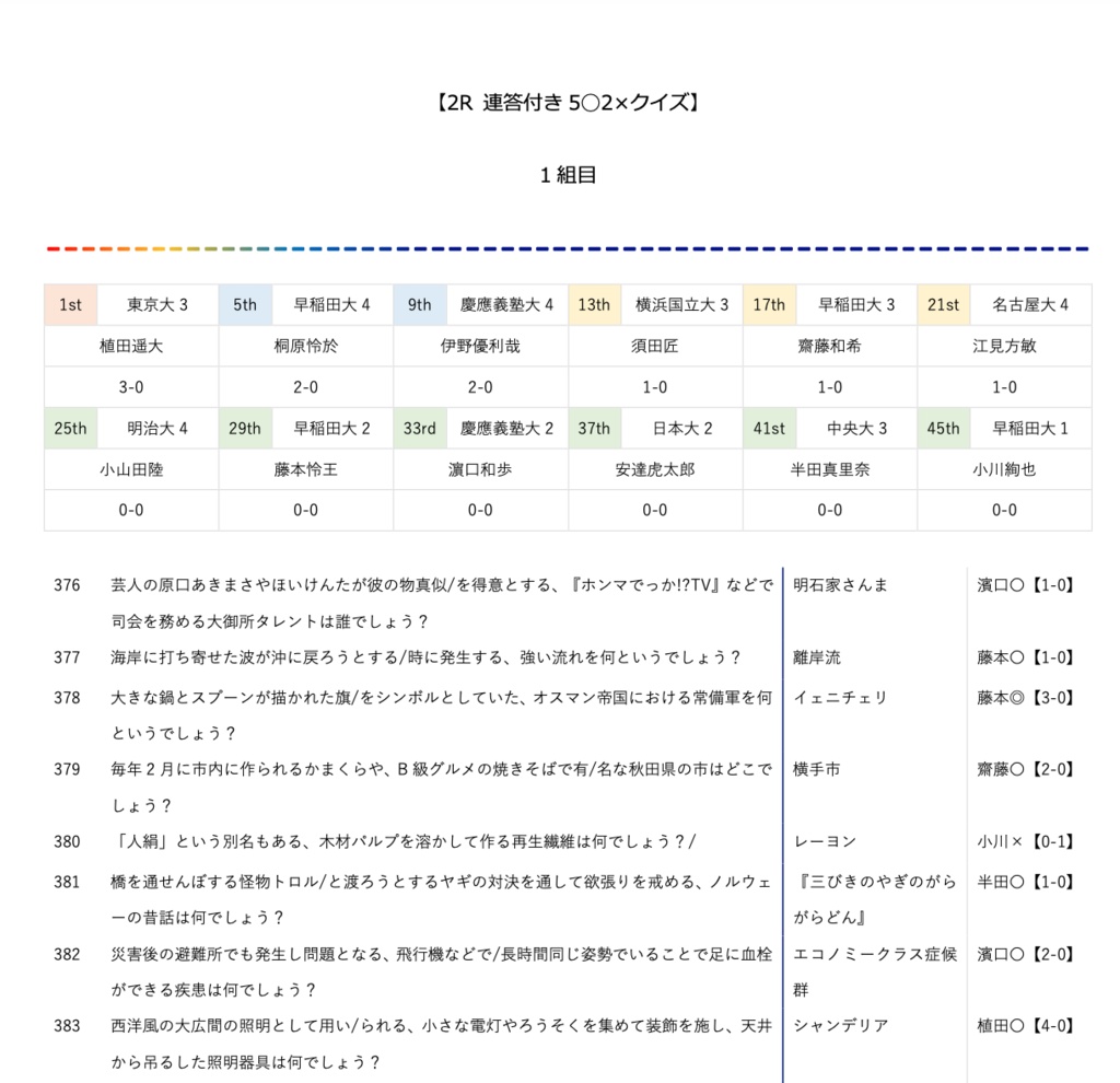 abcmorphous - amorphous - BOOTH