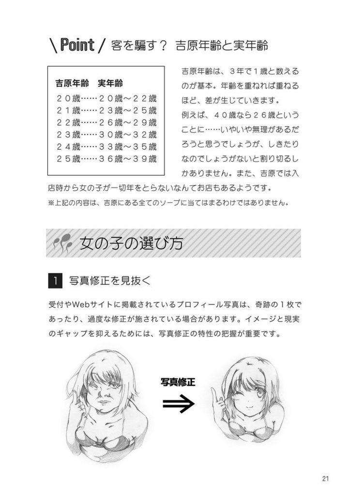 HITONUKI FUZOKU GUIDE BOOK - Sumata Store - BOOTH