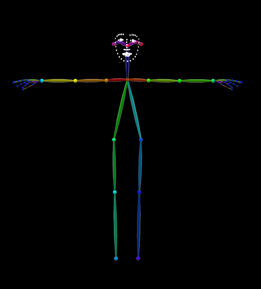Openpose Full VRM avatar for Free無料 (stablediffusion) - とりにく屋 - BOOTH
