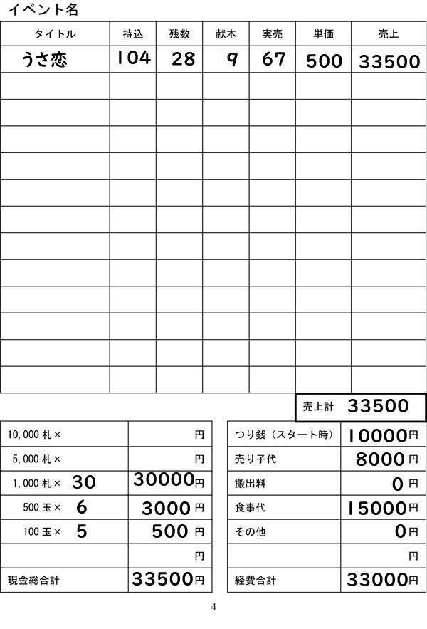 同人イベントでの売上管理帳 - ひさぎ桐子@Jericho sss - BOOTH