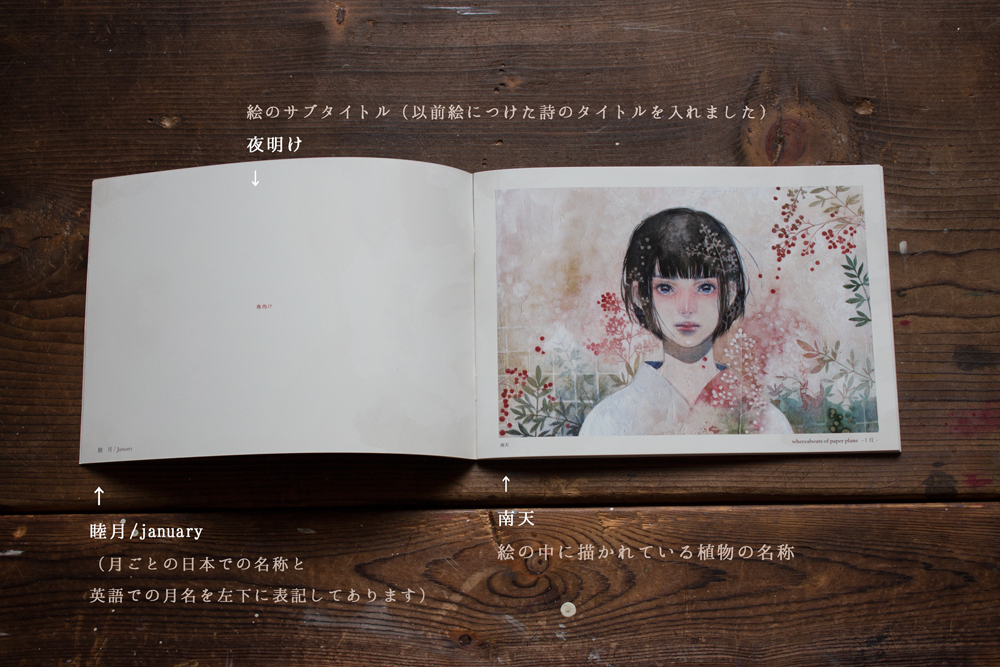 12か月画集『whereabouts of paper plane』 - silent letter BOOTH店 - BOOTH