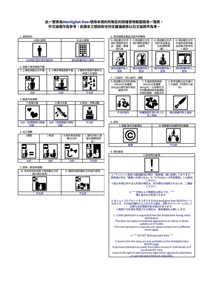 [VRChat] Skeleton Neck (MA対応/頚椎の装飾品)【3Dモデル】 - Hemlighet-Deer - BOOTH