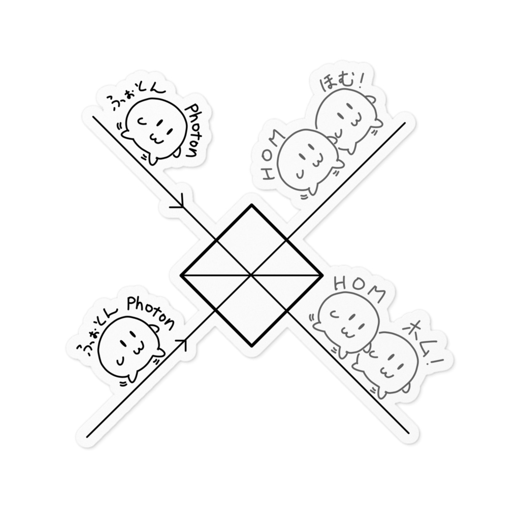 ほむステッカー - KaramiのShop - BOOTH