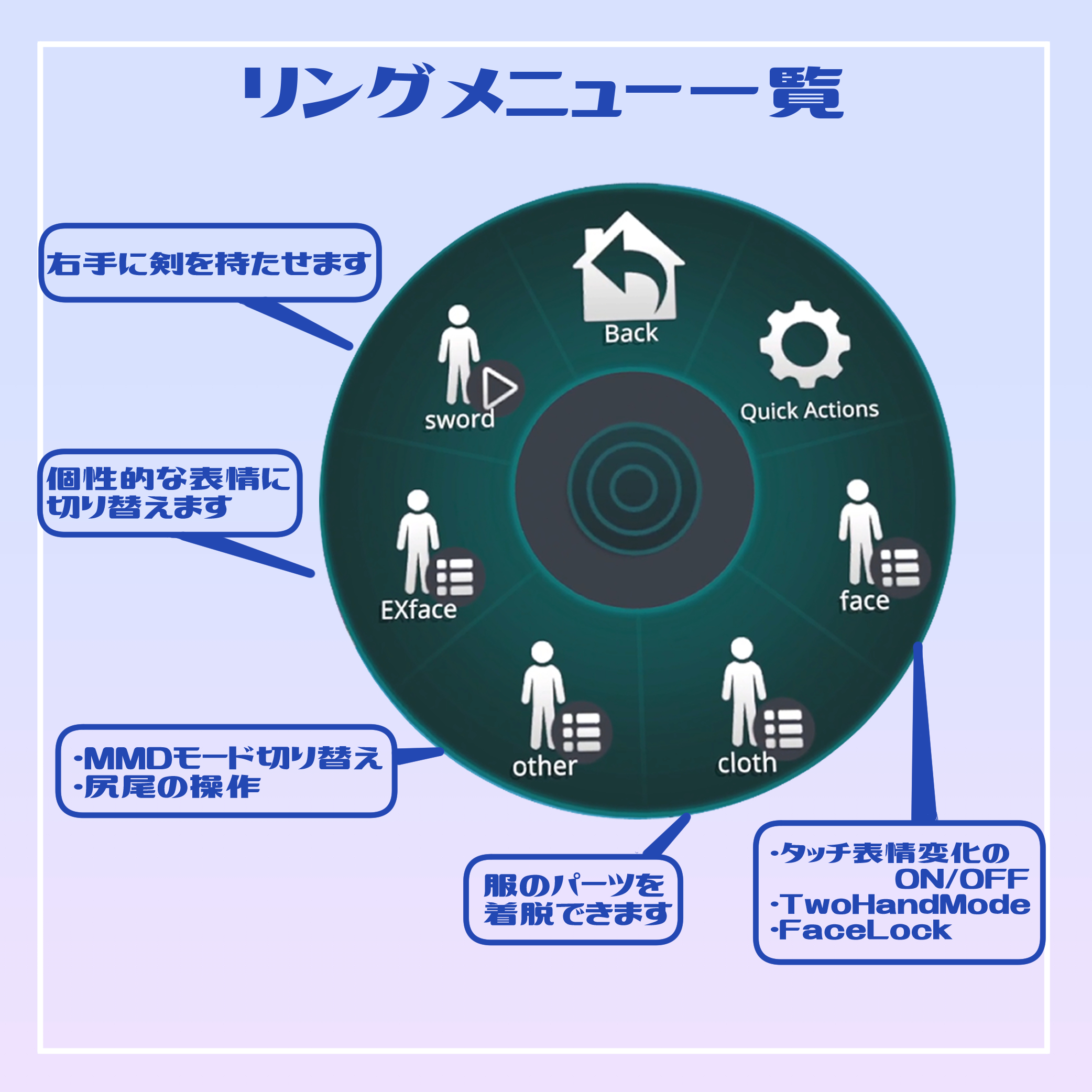 VRchat向けオリジナルアバタ「Alia」 - ココナッツショップ - BOOTH